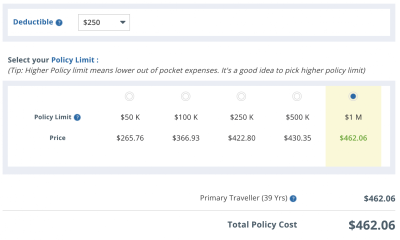 CoverAmerica Gold Review - Are Customers Happy? (The Truth)